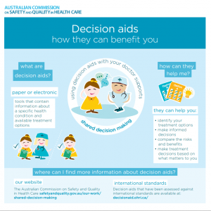 Decision Support Tools – Canberra Health Literacy